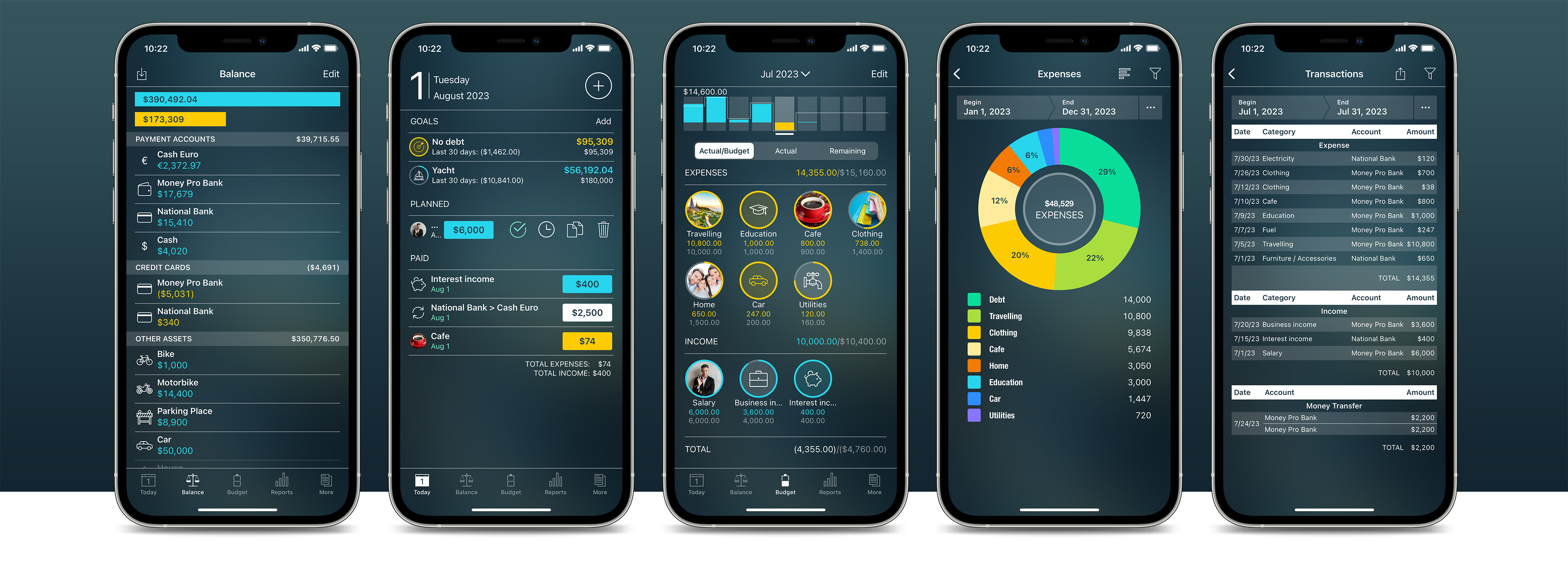 Money Pro Personal Finance Management Budget Expense Tracking IPhone